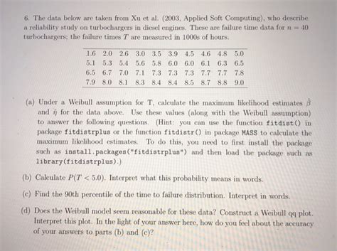 Solved 6 The Data Below Are Taken From Xu Et Al 2003