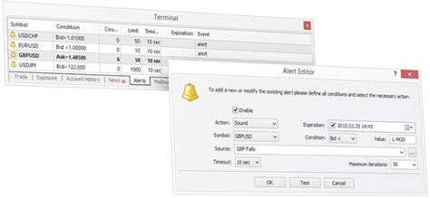 Comparison Between Mt4 Vs Ctrader Forex Prop Reviews