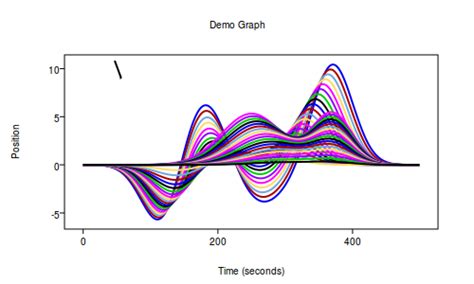 Plotly Plot Lines Area Graph In Excel Line Chart Line Chart