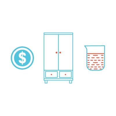 Sorting Materials Into Groups G6 Don T Memorise