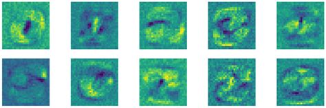 007 pytorch linear classifiers in pytorch experiments and intuition