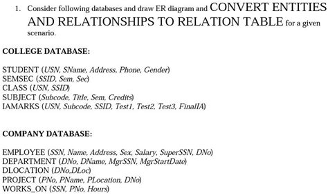 1 Consider Following Databases And Draw Er Diagram And Convert