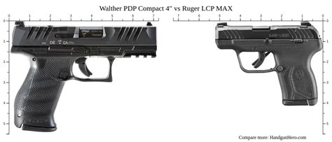 Glock G17 Gen5 Vs Ruger LCR Vs Walther PDP Compact 4 Vs Ruger LCP MAX Vs Sig Sauer P365 XMACRO