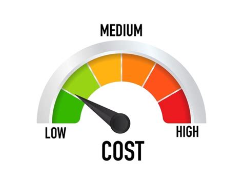 Cost Reduction Quality Increase Over 270 Royalty Free Licensable Stock Illustrations And Drawings