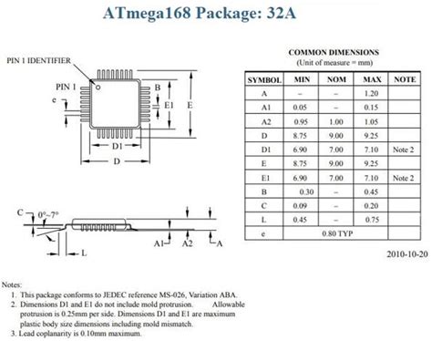 Atmega168 Microcontroller Application Features Parameters