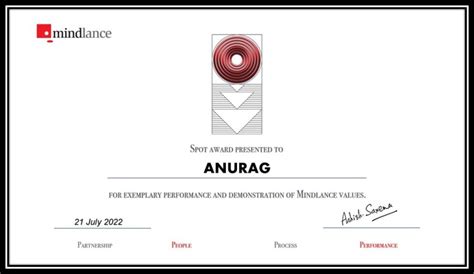 anurag jadia on linkedin mindlance srishtisawarn