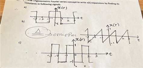 Solved Use Trigonometric Fourier Series Concept To Write