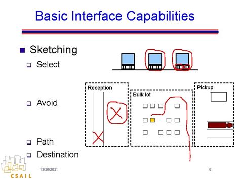 Agile Robotics Pda Interface Randall Davis Jim Glass