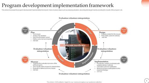 program implementation framework powerpoint ppt template bundles ppt sample