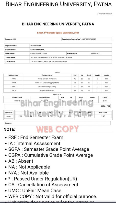 Saurabh Kumar On Linkedin Finally Btechgraduate