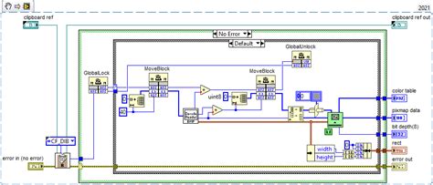 Lv Slows Down Extremely When Having Large Contents In Clipboard Page