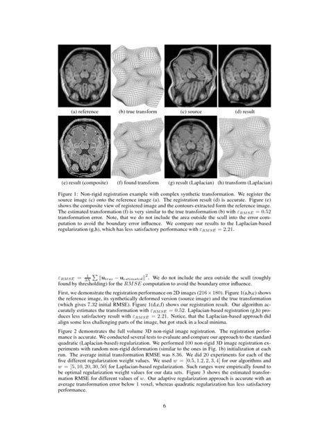 Adaptive Regularization Of Ill Posed Problems Application To Non Rigid Image Registration Deepai