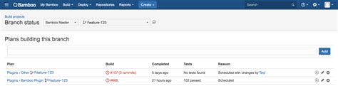 Using Plan Branches Atlassian Documentation