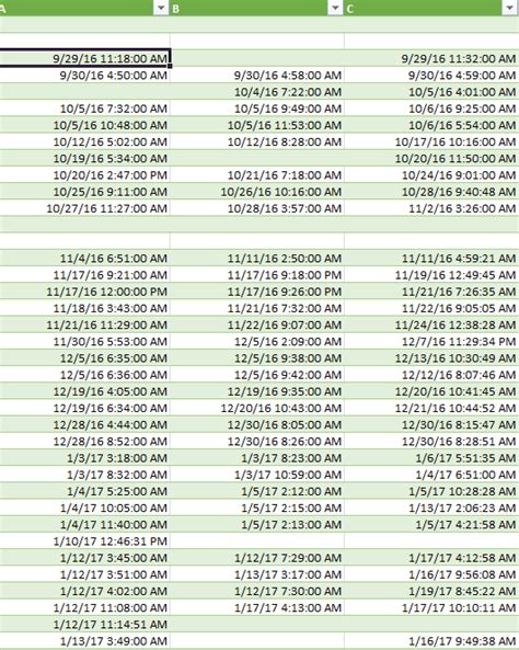 Re Calculate Difference Between Dates In Power Bi Microsoft Fabric Community