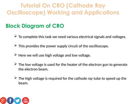 Cathode Ray Oscilloscope Explanation With Block Diagram Part 21 Pptx