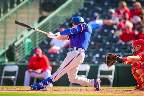 Whose Seasons Are Most Anticipated At Each Of The Rangers Minor League