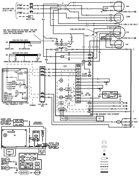 Understanding The Wiring Of A Carrier Furnace A Comprehensive Schematic