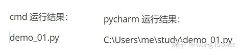 Python路径操作新标准：pathlib 模块 知乎