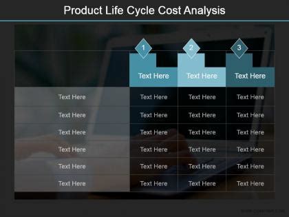 Employee Life Cycle Analysis Ppt Diagrams Slide Team