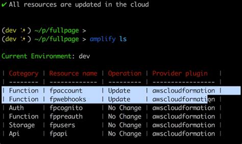 Lambda Needs Update State Is Buggy In `amplify Ls` · Issue 838 · Aws
