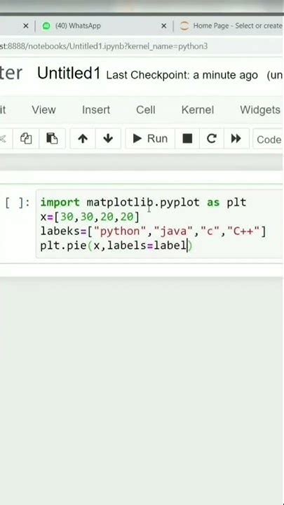 Make Pie Chart Using Python🐍 Python Tutorial Graph Chart Youtube