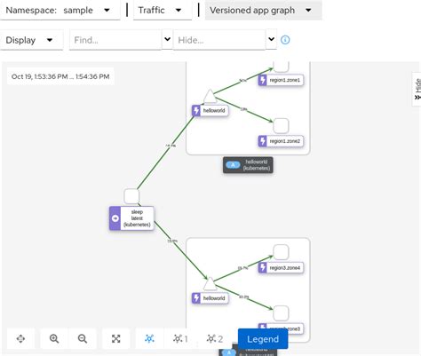 multiple primary for locality load balancing not functioning · issue