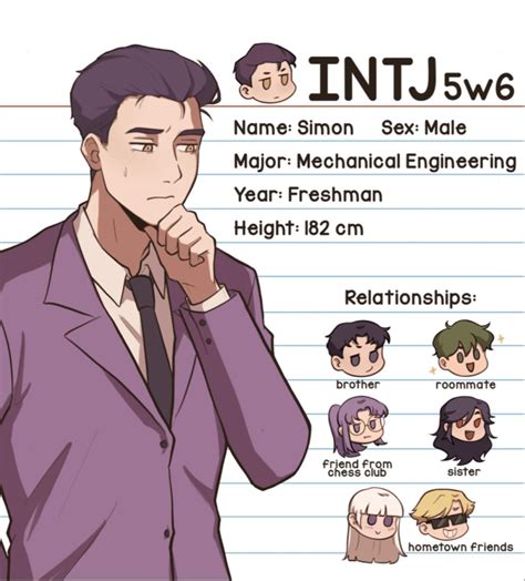 Pin By Madame Lee On 𝐌𝐁𝐓𝐢 Mbti Relationships Mbti Character Mbti