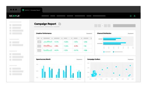 ecommerce analytics that drive success scayle