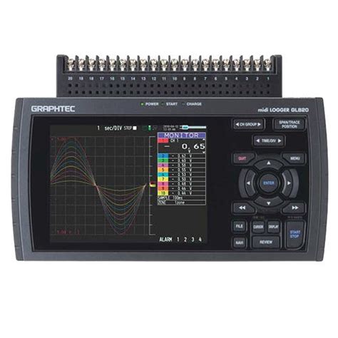 Graphtec Gl820 20 Ch Portable Midi Logger With 57 Color Display