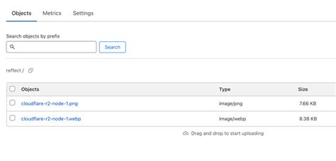 cloudflare r2にnode js express からファイルアップロード react アールエフェクト