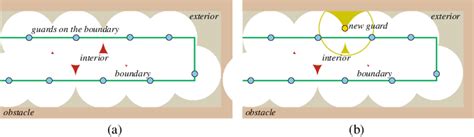 Principle Of The Boundary Placement Algorithm Download Scientific Diagram