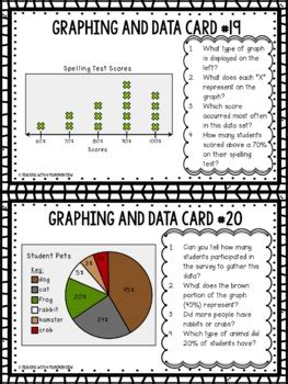 Graphing Task Cards Interpreting Graphs And Data TPT