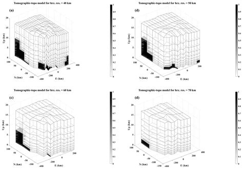 Adgeo Evaluation Of Virtual Reference Station Constraints For Gnss