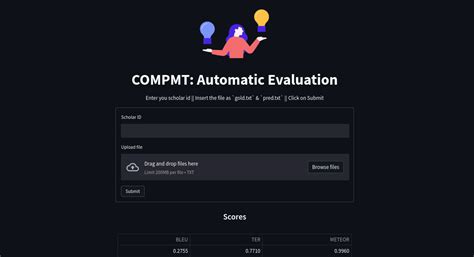 Github Proadhikarycomp Mt An Automatic And Human Evaluation Tool For