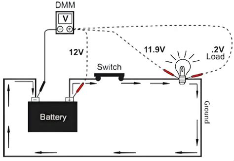Hall Effect Sensor How It Works Uses And How To Choose