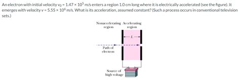 Solved An Electron With Initial Velocity Vo 1 47 X 105 M S