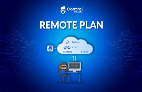 Aharon Twizer On Linkedin Devops Aws Gcp Azure Terraform