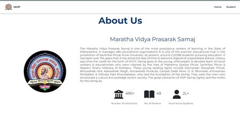 Pratik Borade On Linkedin Liveproject Careeropportunities Innovationintech Mvps Teameffort