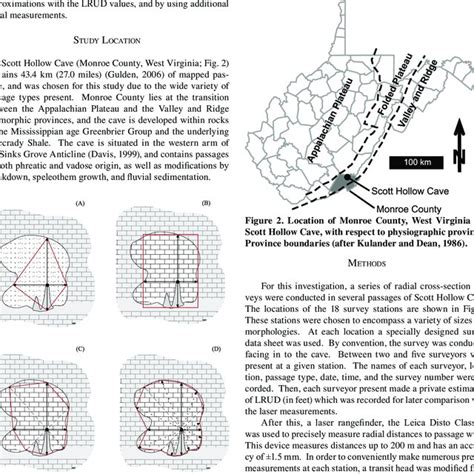 Equipment Used For Precise Radial Surveys Download Scientific Diagram