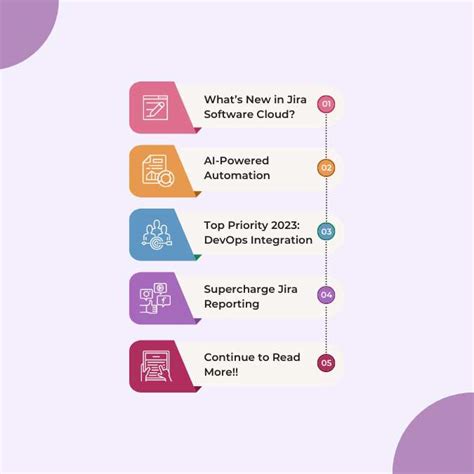 Breaking Down Jira Top Exciting Trends Revealed