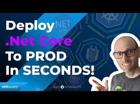 Michael Coté On Linkedin Deploy Net Core To Production In Seconds