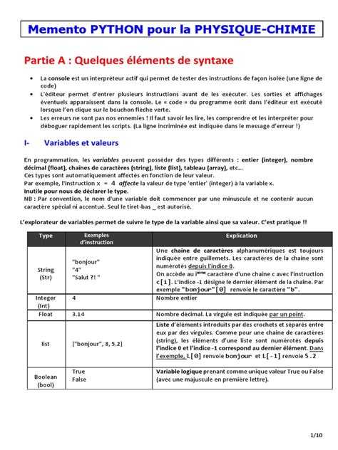 Memento Python Pdf