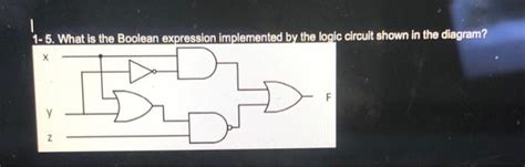 Solved What Is The Boolean Expression Implemented By Chegg Com