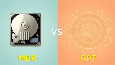 Mbr Vs Gpt Understanding The Key Differences In Partitioning Synchronet