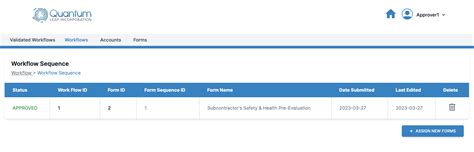 Github Dracolimis442 Quantum Vendor Management System For Is442 Oop Module