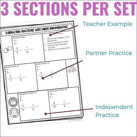 Th Grade Adding And Subtracting Fractions And Mixed Numbers Guided Math Notes Made By Teachers
