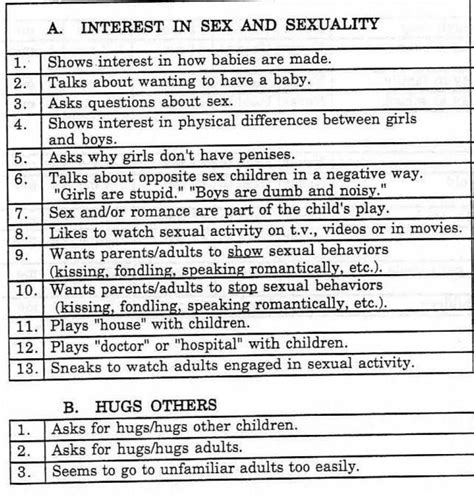 My Sexual Behavior Standards Checklist Need Po Asap Brainly Ph