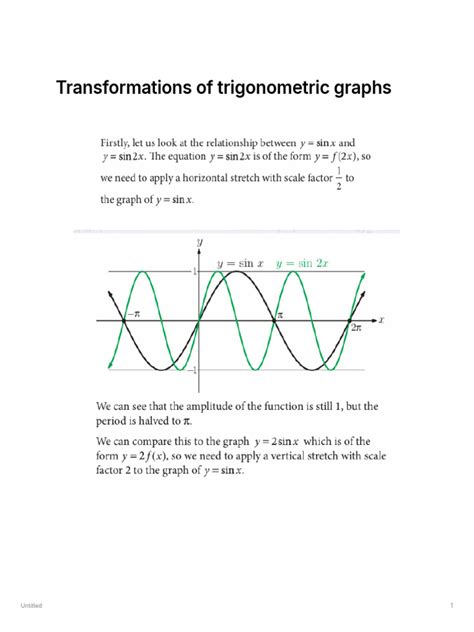 Transformations Of Trigonometric Graphs Untitled 1 Pdf