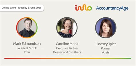 Inflo On Linkedin Accounting Audit Digitalaudit