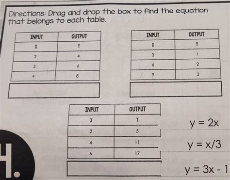 Solved Directions Drag And Drop The Box To Find The Equation That Belongs To Each Table Y 2x